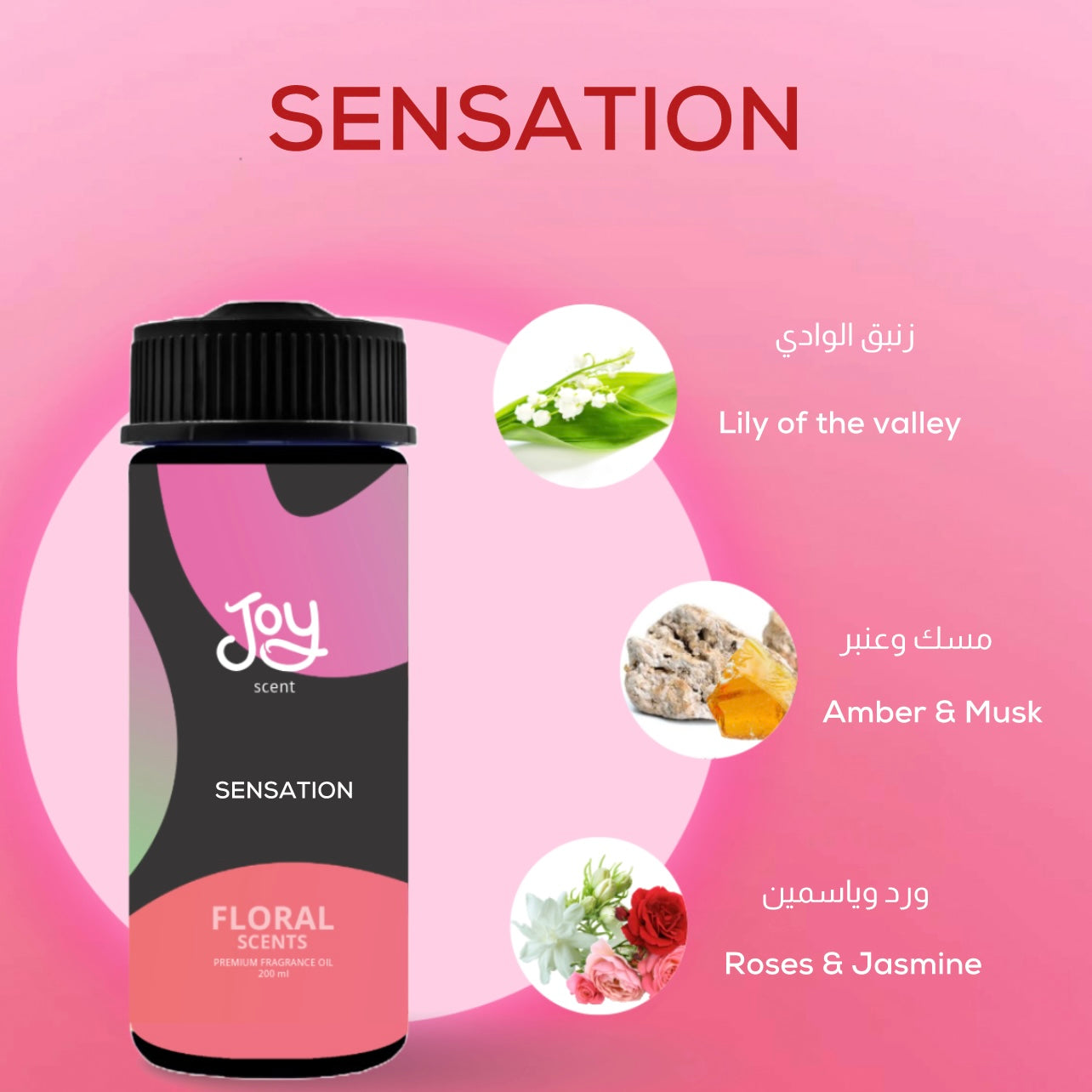 Sensation – Joy Scent